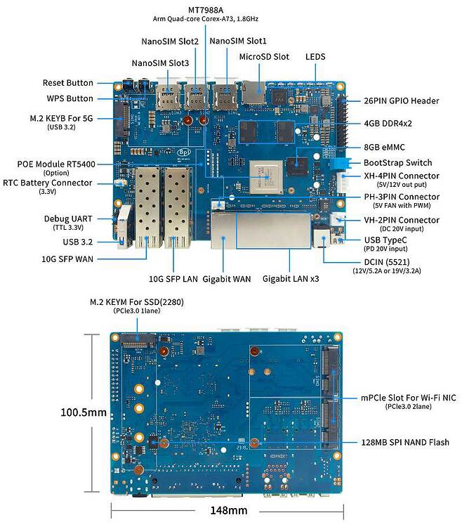 Banana Pi BPI-R4 Wifi 7 router board with MediaTek MT7988A (Filogic 880 ...