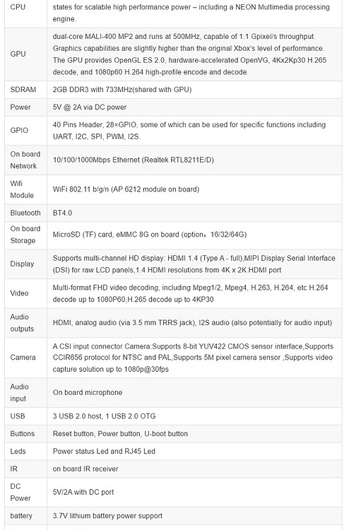 Banana pi BPI-M64 quad-core 64 bit SBC with allwinner A64 - BPI-M64(A64) - banana pi single ...