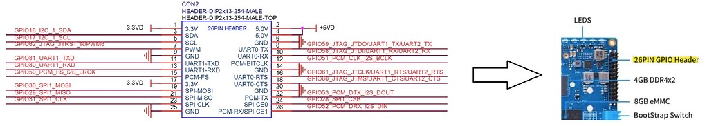 [BPI-R4] Replacing sinovoip FAN from heatsink - BPI-R4/BPI-R4 Pro ...