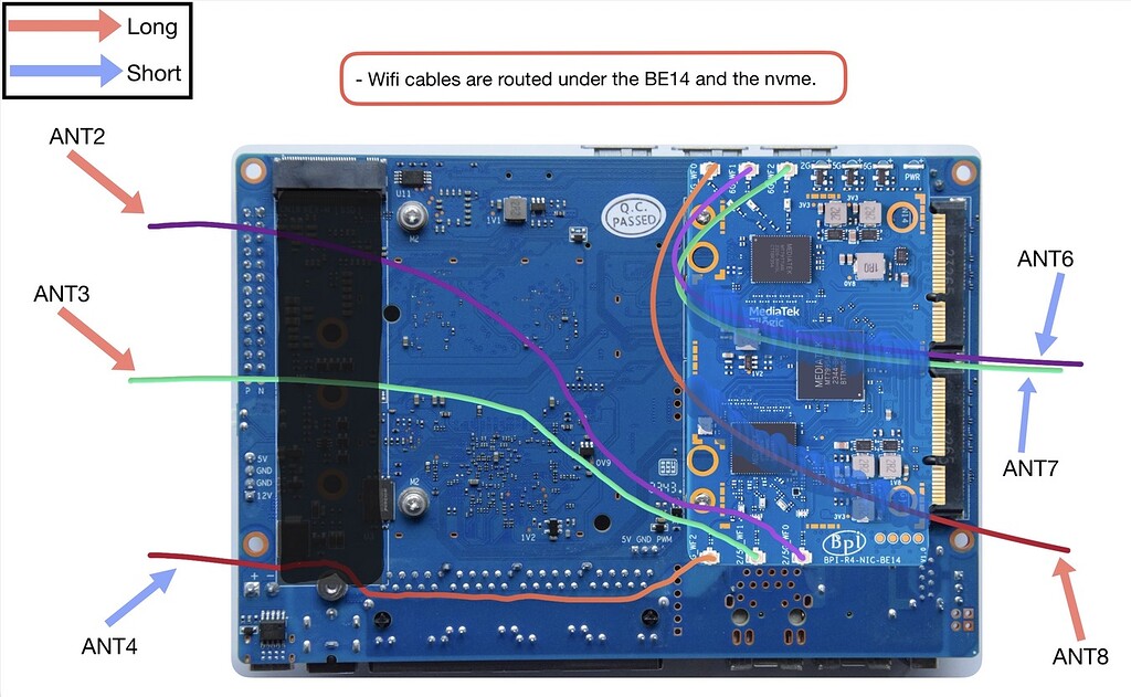 New wifi cable routing has made a drastic difference in performance ...